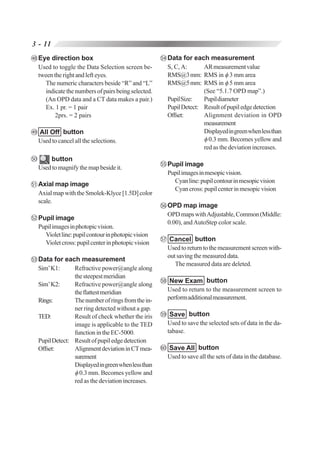 Opd scan | PDF