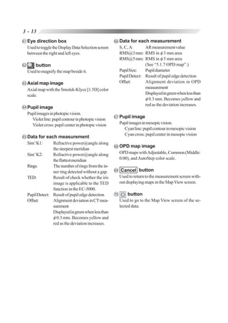 Opd scan | PDF