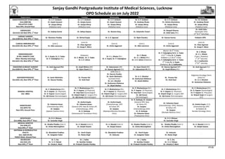 Sanjay gandhi post graduate institute of medical science OPD | PDF