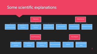 An overview of déjà vu | PPTX