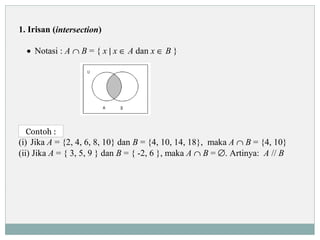 Opearasi himpunan (kls 7 smp) | PPT