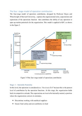 Operation strategy assignment kfc | DOCX