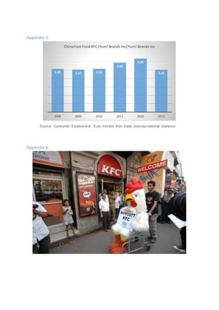 Operation strategy assignment kfc | DOCX