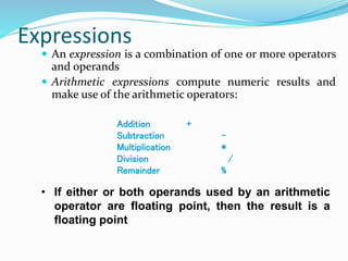 Opeartor & expression | PPTX | Programming Languages | Computing