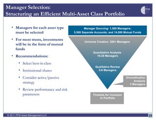 Opeb and prefunding | PPT