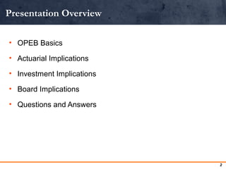 Opeb investments the danger in playing it safe | PPT