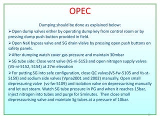 OPERATION PROCEDURE IN A CHEMICAL PLANTS | PPT