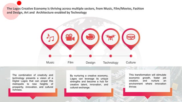 Monetizing the creative economy leveraging technology.pdf