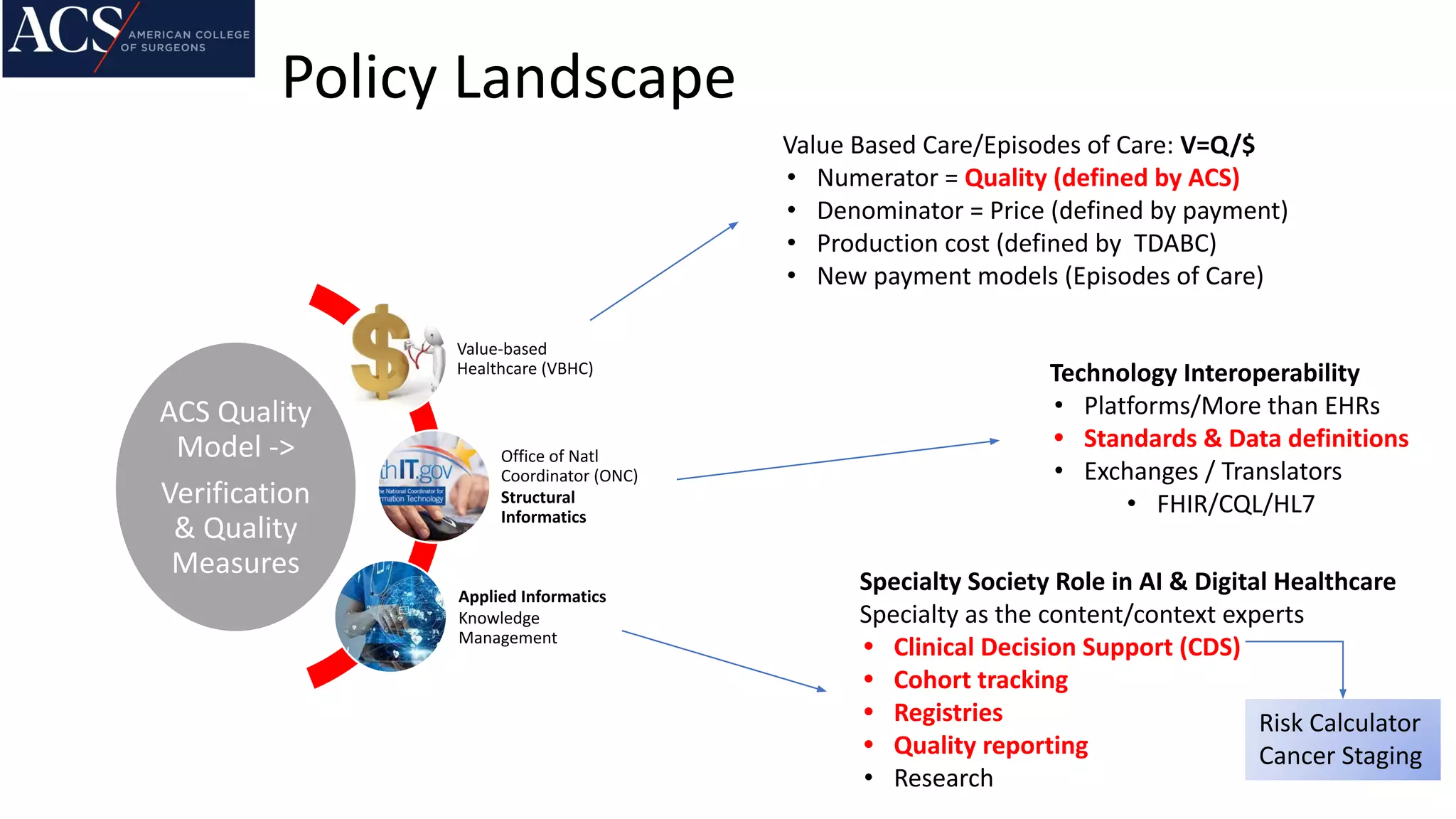 Frank Opelka- Value Based Health Care | PPT