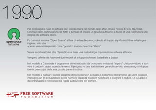 Open-source: storia di una rivoluzione silenziosa | PDF