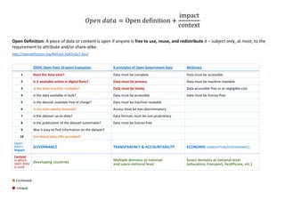Open data definition | PPT