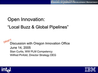 OpenInnovation OregonInc | PPT