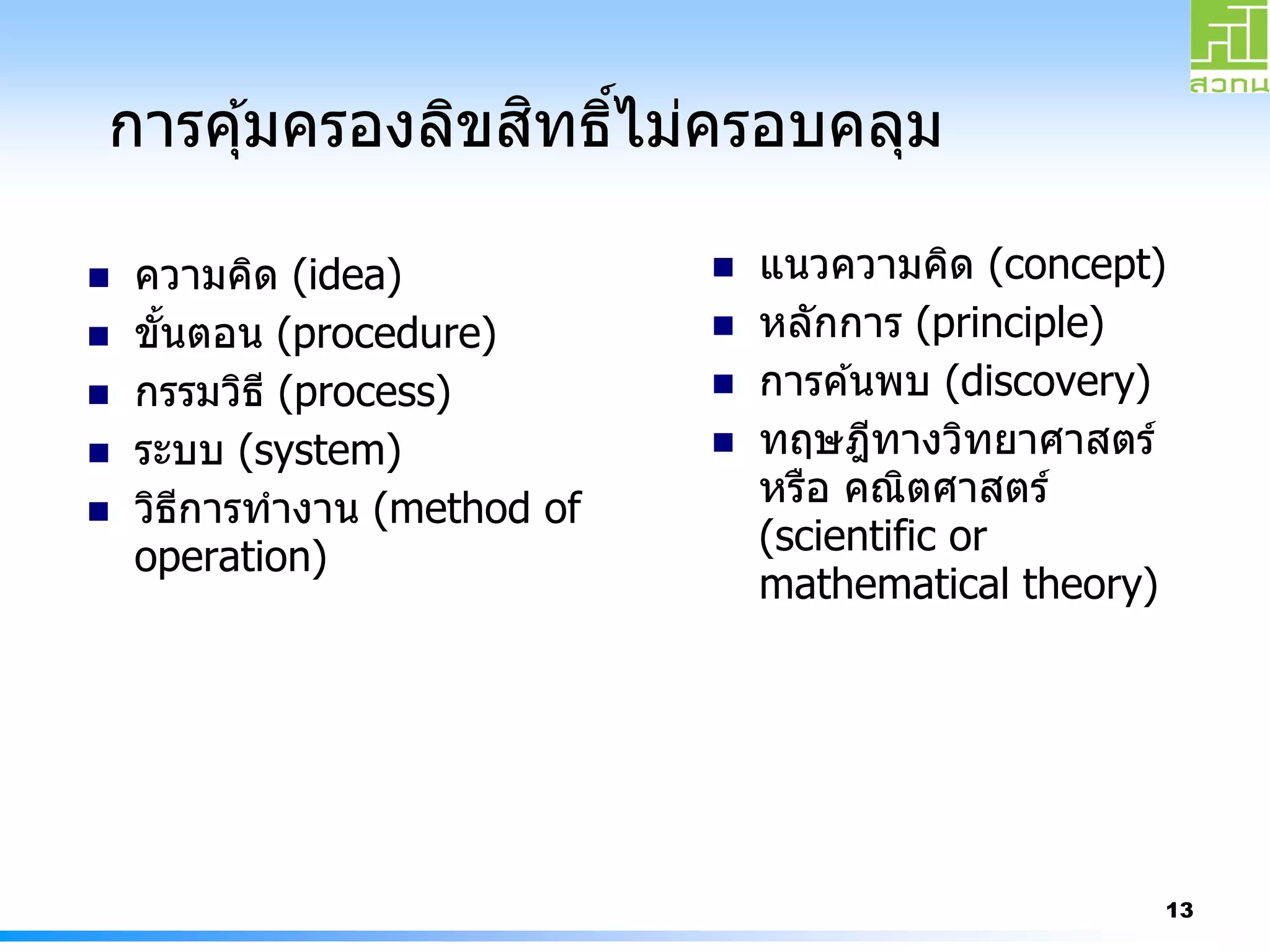 Open Access IPs Issue | PDF