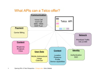 Open APIs: A Telco's Perspective | PDF | Internet | Computing