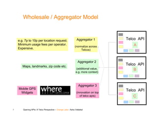 Open APIs: A Telco's Perspective | PDF | Internet | Computing