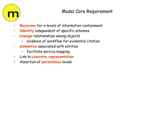 Open Archives Initiative Object Reuse and Exchange | PPT