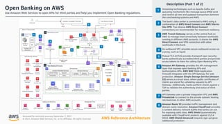 open-banking-on-aws.pdf