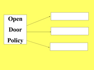 Open Door Policy | PPT