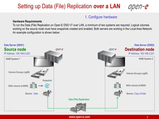 Open-E DSS V7 Asynchronous Data Replication over a LAN | PPT
