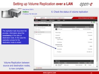 Open-E DSS V7 Synchronous Volume Replication over a LAN | PDF