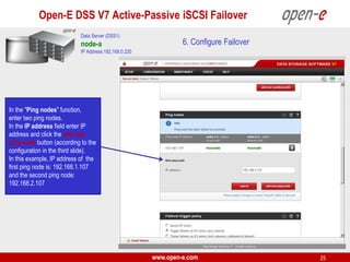 Open-E DSS V7 Active-Passive iSCSI Failover | PPT