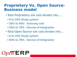 Integrate Enterprise with Open Erp | PPT