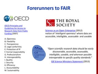 Open, FAIR data and RDM | PPT