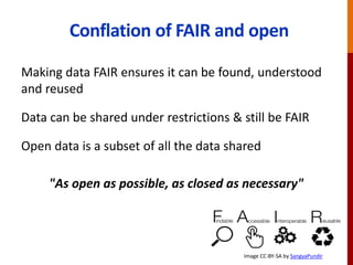 Open, FAIR data and RDM | PPT