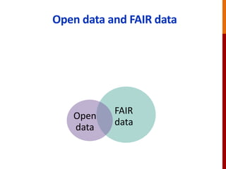 Open, FAIR data and RDM | PPTX
