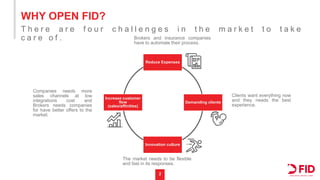 FID Seguros - Insurer Innovation Award 2022 | PPT