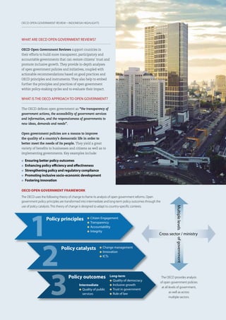 Open government review of Indonesia | PDF
