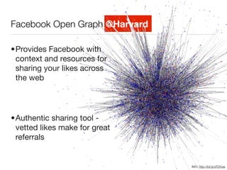 Facebook Open Graph implementation in the Harvard Gazette | PDF