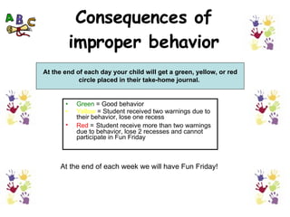 Open House Powerpoint | PPT