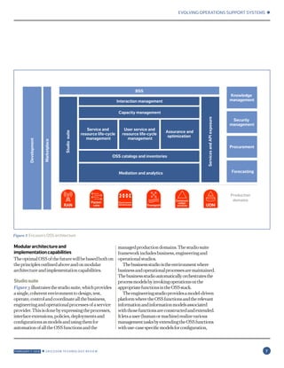 Ericsson Technology Review: Open, intelligent and model-driven ...