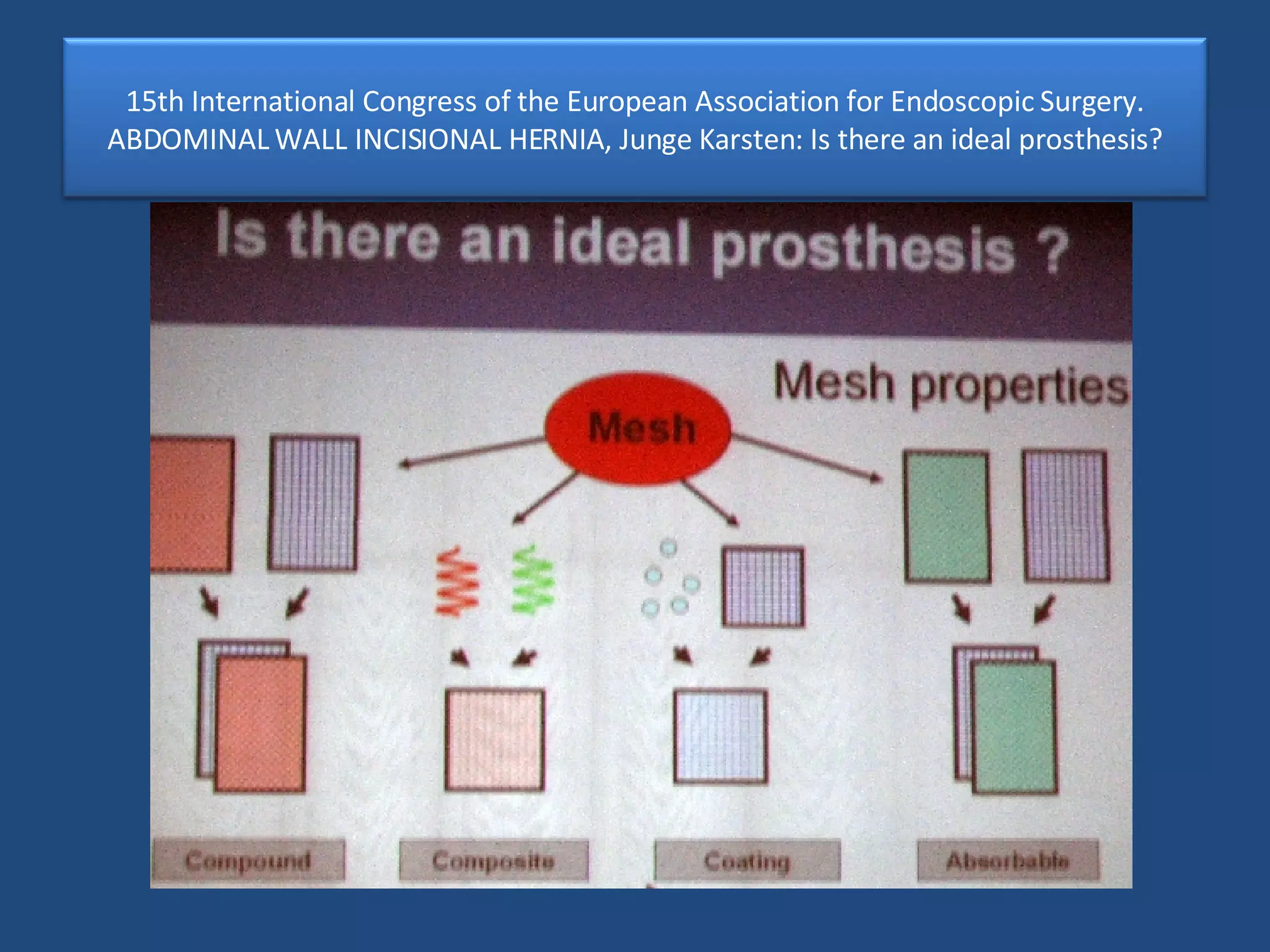 Open Ipom Ventral Hernia Repair | PPT
