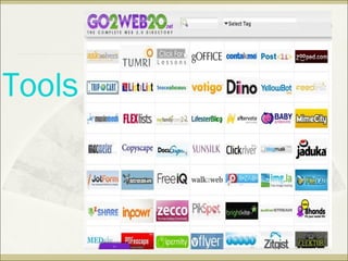 Open Learning Environments | PPT