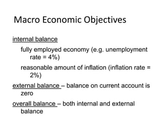 Open macro | PDF | Interest Rates | Economy
