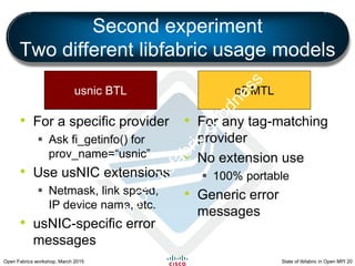 The State of libfabric in Open MPI | PPT