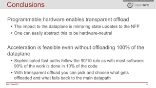 OpenContrail, Real Speed: Offloading vRouter | PDF