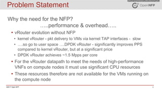 OpenContrail, Real Speed: Offloading vRouter | PDF