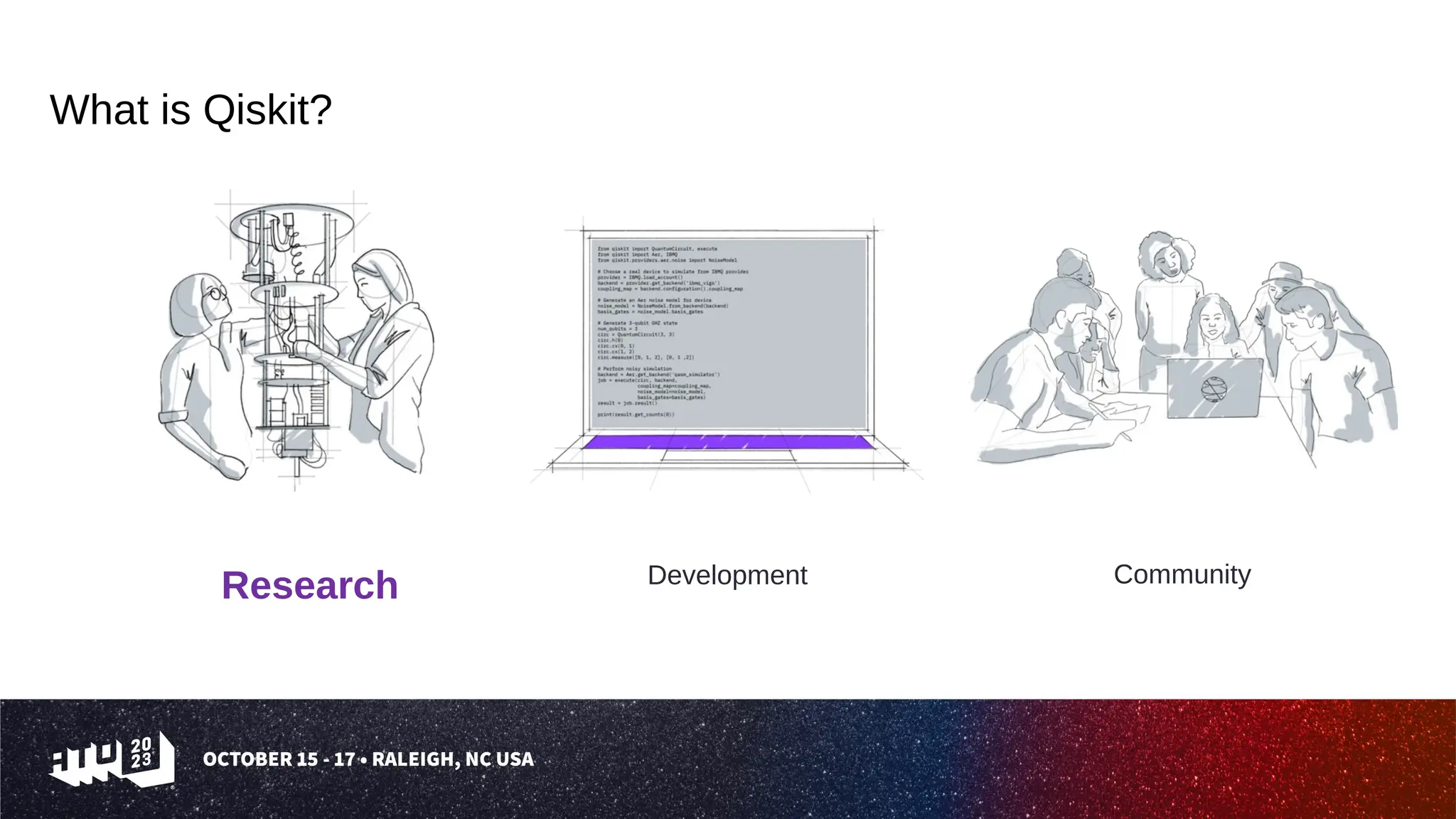 Surveying the Open Quantum Landscape: Open source tools for quantum computing | PDF