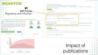 Open Research Gateway for the ELIXIR-GR Infrastructure (Part 3) | PDF ...