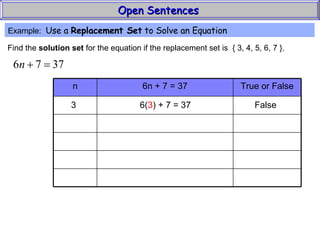 Open Sentences (Algebra1 1_3) | PPT
