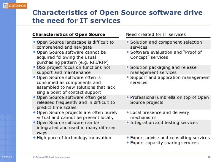 Open Source and its role in a new IT ecosystem