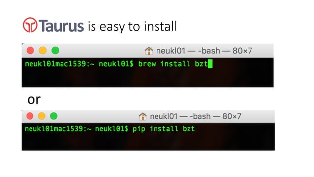 Open Source based API Functional and Performance Testing | PDF