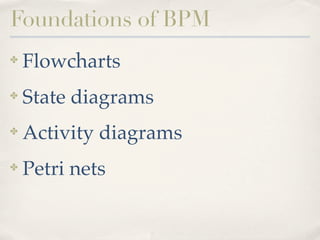 Open Source BPM in Java | KEY