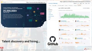 Open Source Changes the World! | PPT