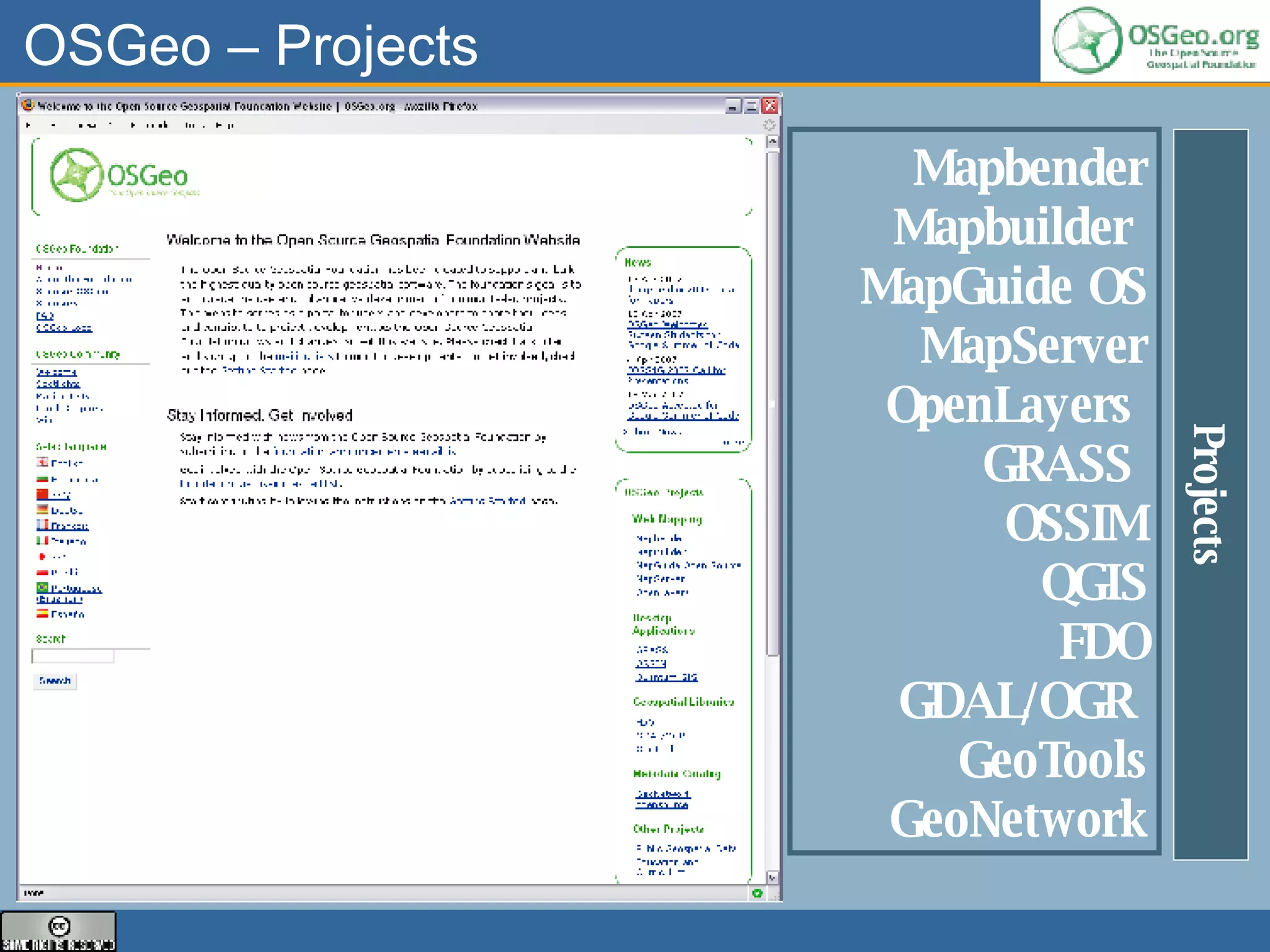 Open Source Geospatial Foundation (OSGeo) | PPT Open Source Geospatial Foundation (OSGeo) | PPT
