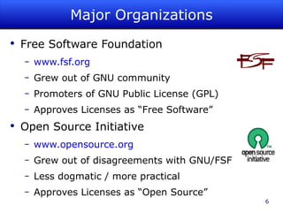 Open Source Licensing | ODP