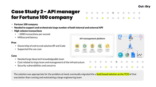 WSO2CON 2024 Slides - Open Source to SaaS | PPT
